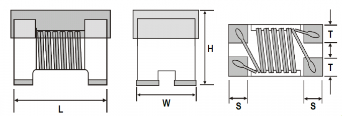 Surface Mount Common Mode Choke MOX-CMCS-0805E Applied Cable Modems
